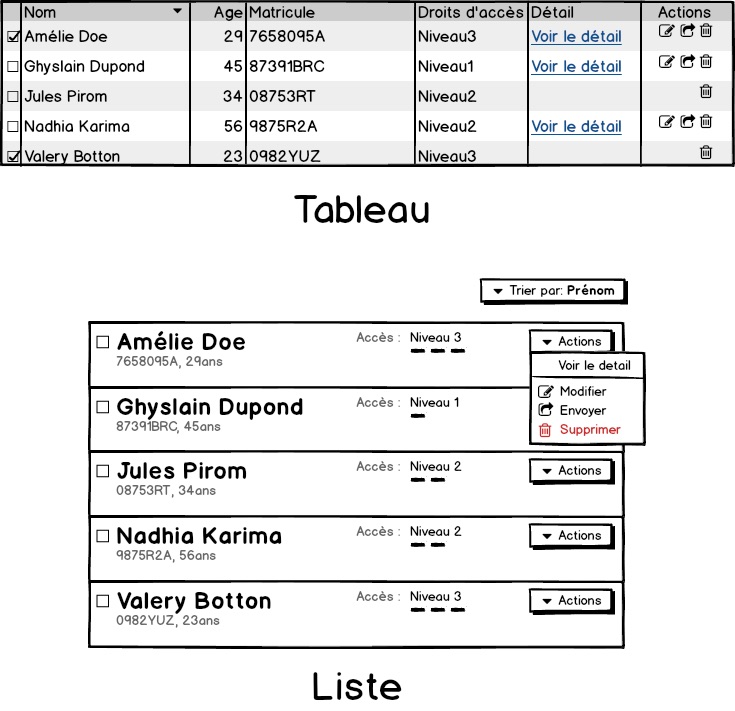 3 conseils d’ergonomie pour la conception d’applications de gestion