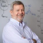 Qu’est-ce que le Design thinking ? Design Thinking Définition