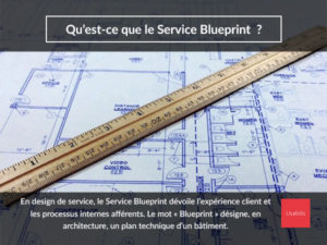 Qu’est-ce que le Service Blueprint ? Service Blueprint définition