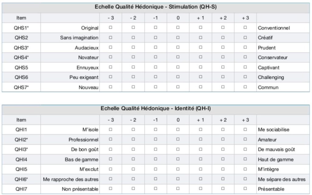 Qu’est-ce qu’un questionnaire Attrakdiff