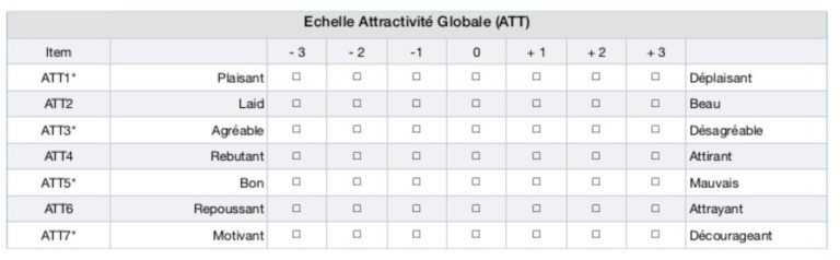 Qu’est-ce qu’un questionnaire Attrakdiff