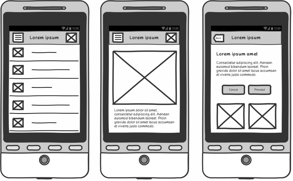 Qu’est-ce qu’un Wireframe ? Définition et exemples de Wireframe