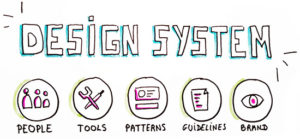 5 principes et 5 règles pour un excellent Design system